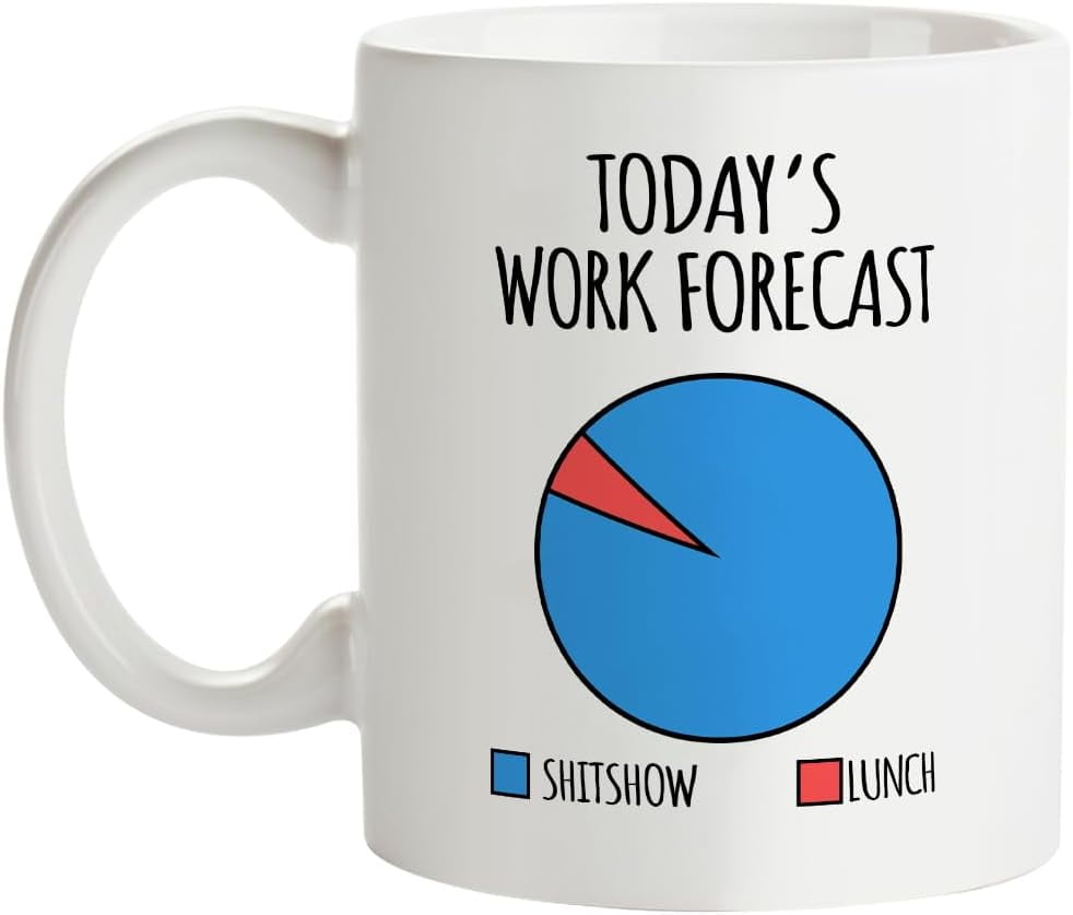 Funny Coffee Mug For Cowork Office, Sarcastic Gifts For Work, Today's ...