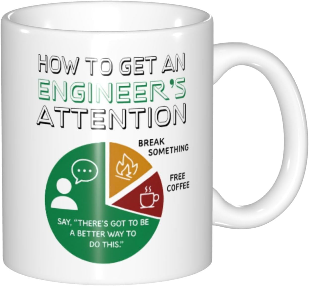Funny Coffee Mug，How To Get An Engineer's Attention ， For Engineering ...