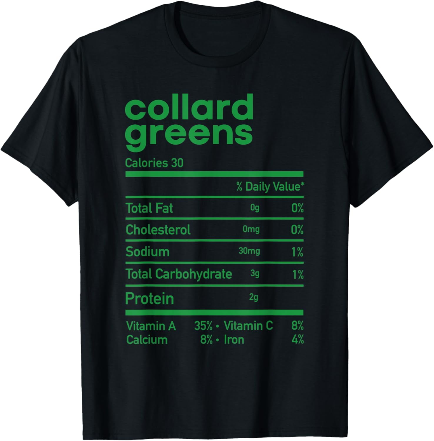 Funny Collard Greens Nutrition Facts Thanksgiving 2020 Gift T-Shirt ...
