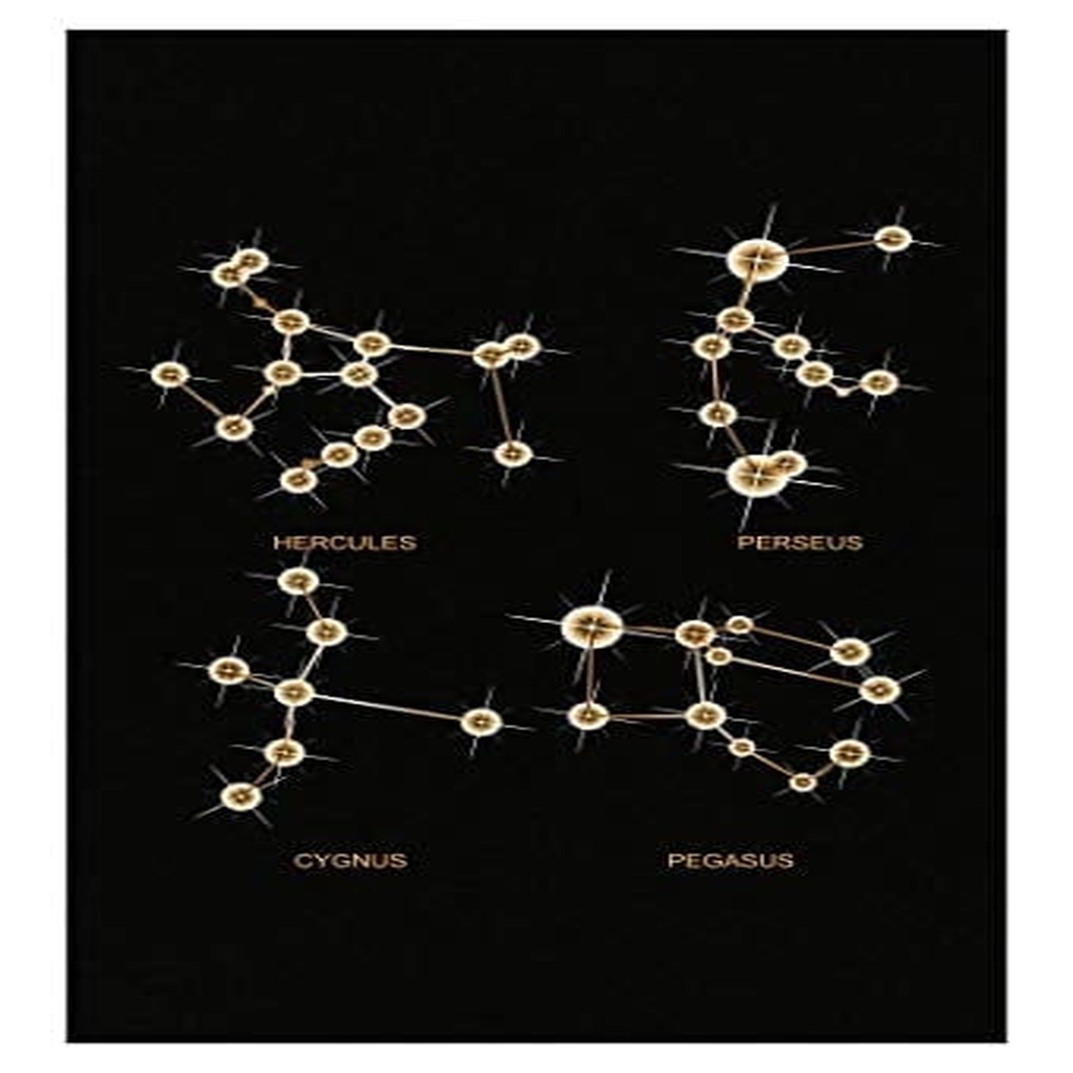Funny Astronomy Constellation Poster - Unique Outer Space Decor for ...