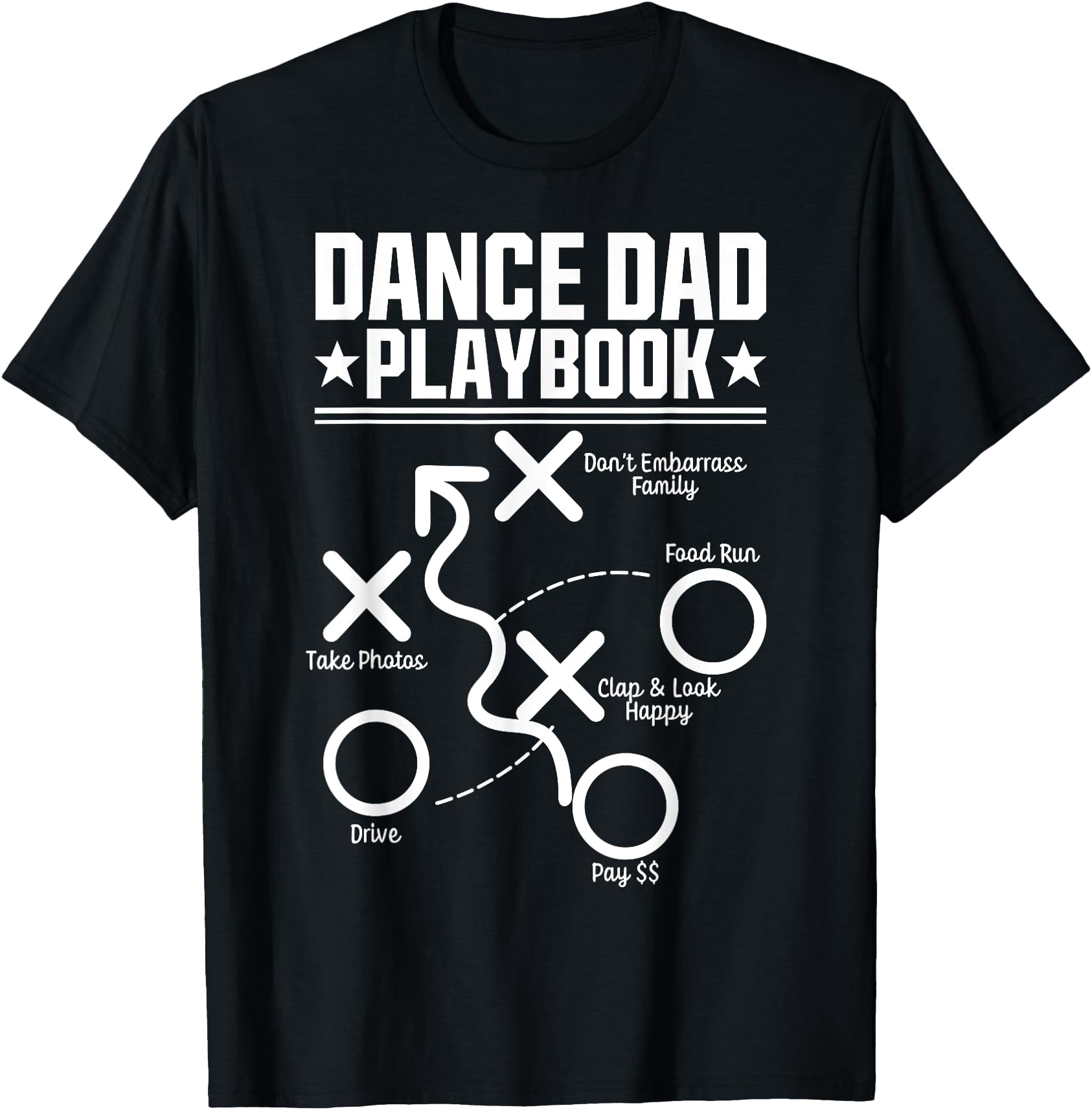 Funny Dance Dad Comp Playbook T-Shirt - Proud Dancing Daddy Support ...