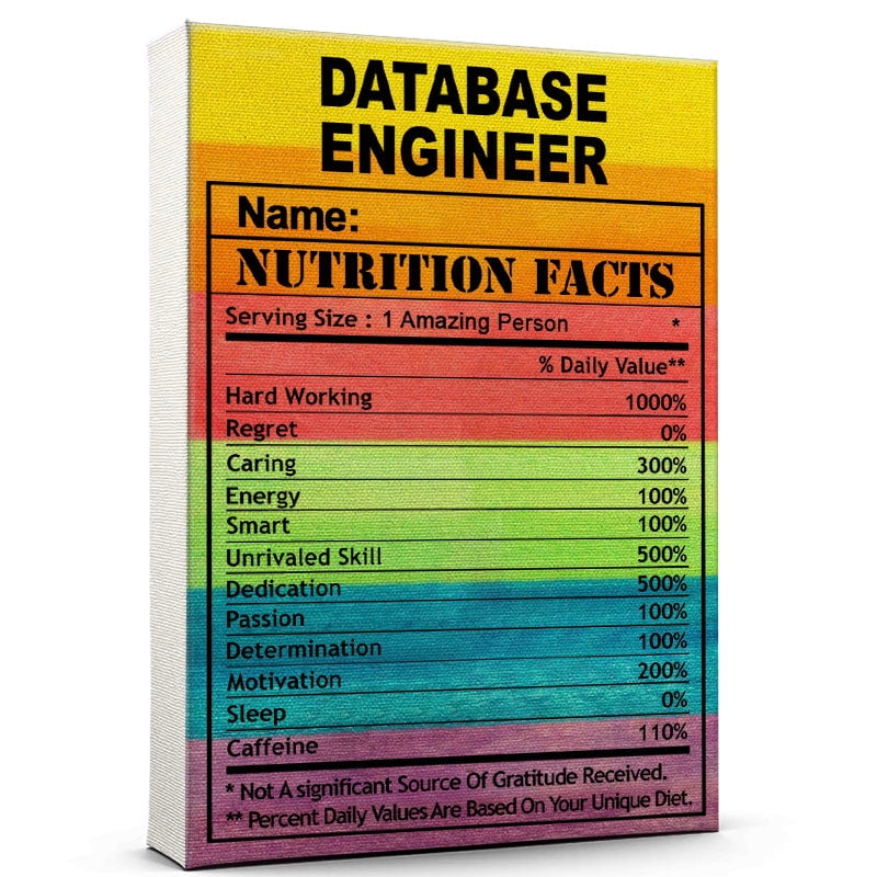 Funny Database Engineer Nutrition Facts Canvas Wall Art, Colorful Pop ...
