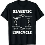Funny Diabetic Life Cycle Diabetes Support Awareness Type 1 T-Shirt ...