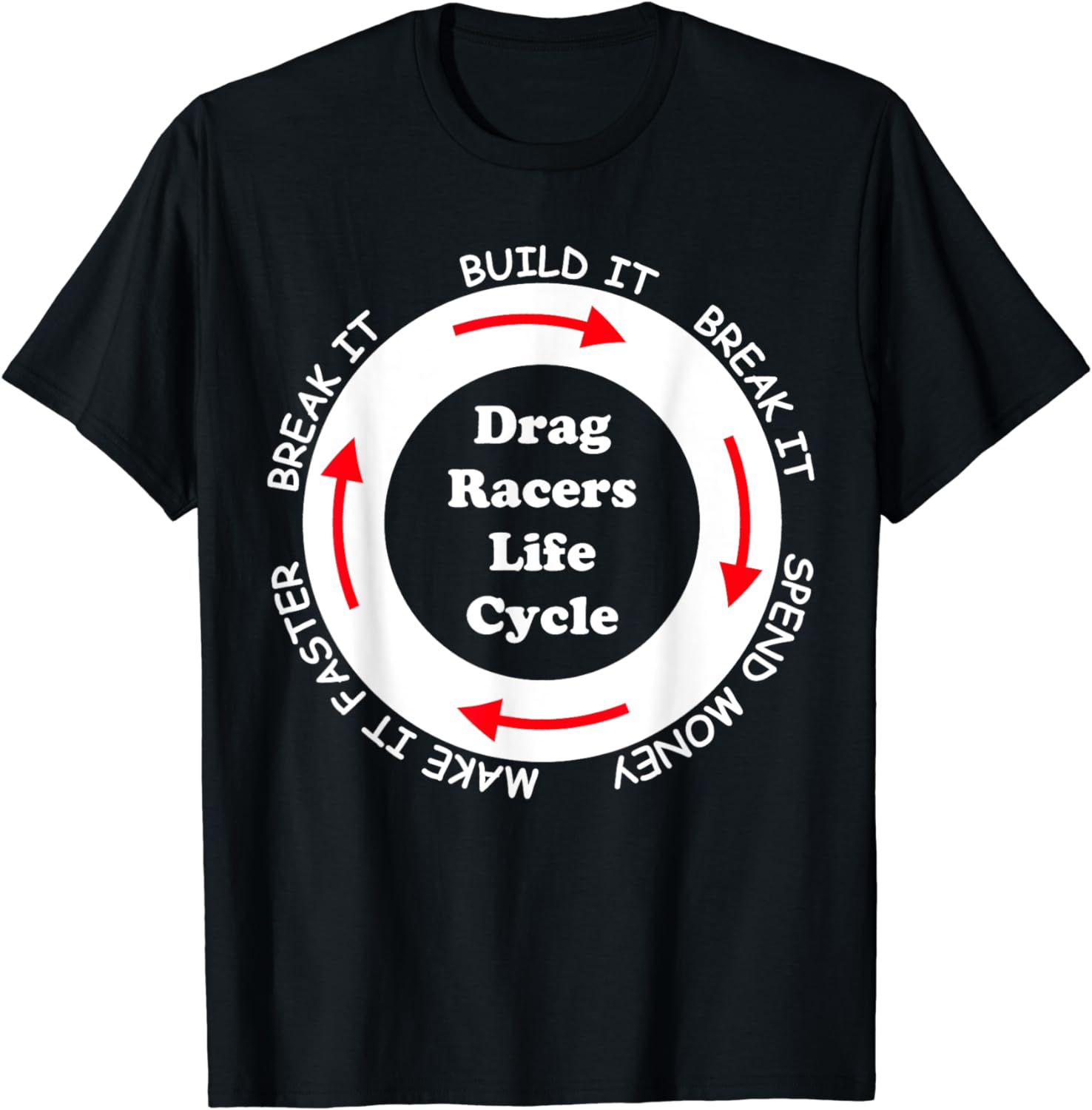 Funny Funny Drag Racers Life Cycle car guy saying quote for men T-Shirt ...