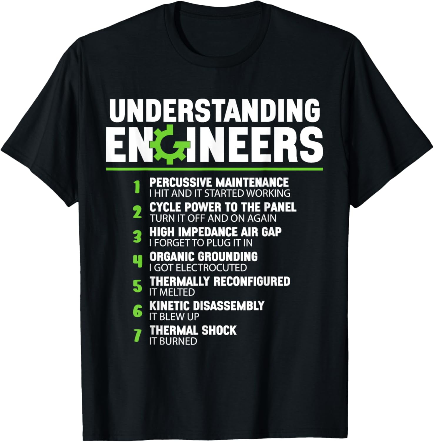 Funny Engineer Gifts Understanding Engineers Men Black Cotton Blend T-Shirt - Walmart.com