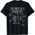 Funny Fishing Reel Diagram T-Shirt for Fisherman Humor and Education ...