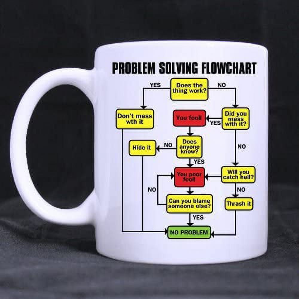 Funny Friend Gift - Problem Solving Flowchart Mug Funny Novelty Ceramic Tea Coffee Mug with Gift ...