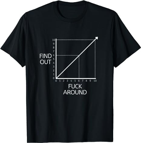 Funny Graph Chart Joke Math Graphic Tee Men's Humorous and Mathematical ...