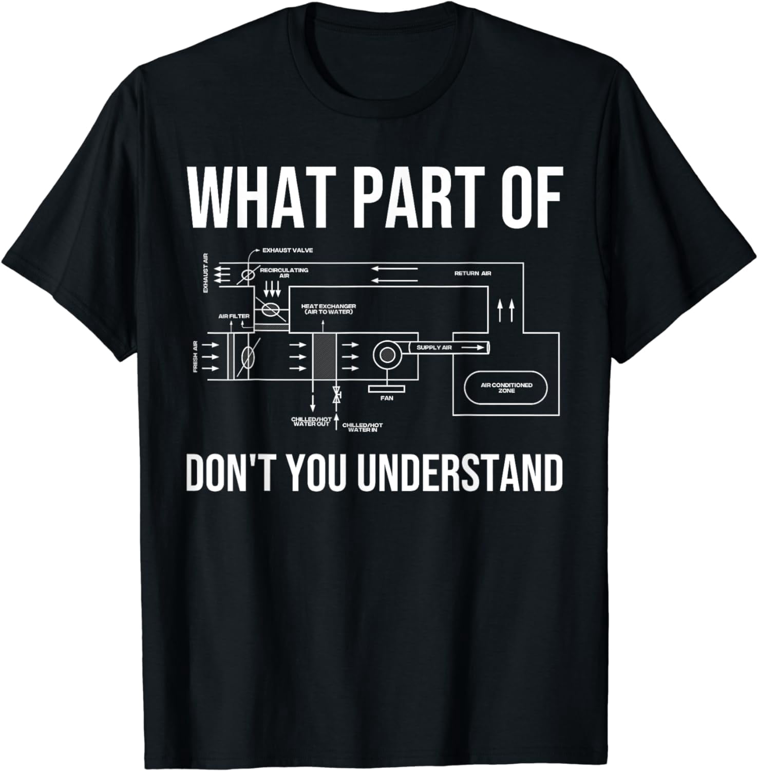 Funny HVAC Design For Men Dad HVAC Installer Engineers Tech T-Shirt ...