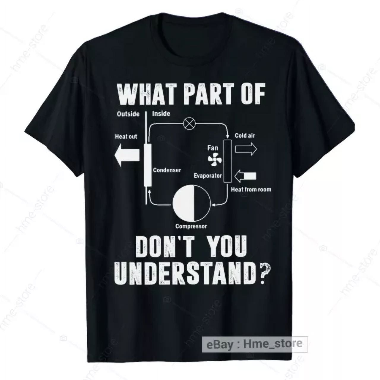 Funny HVAC Tech T-Shirt For Men HVAC Technician Tee Gifts What Part Of ...