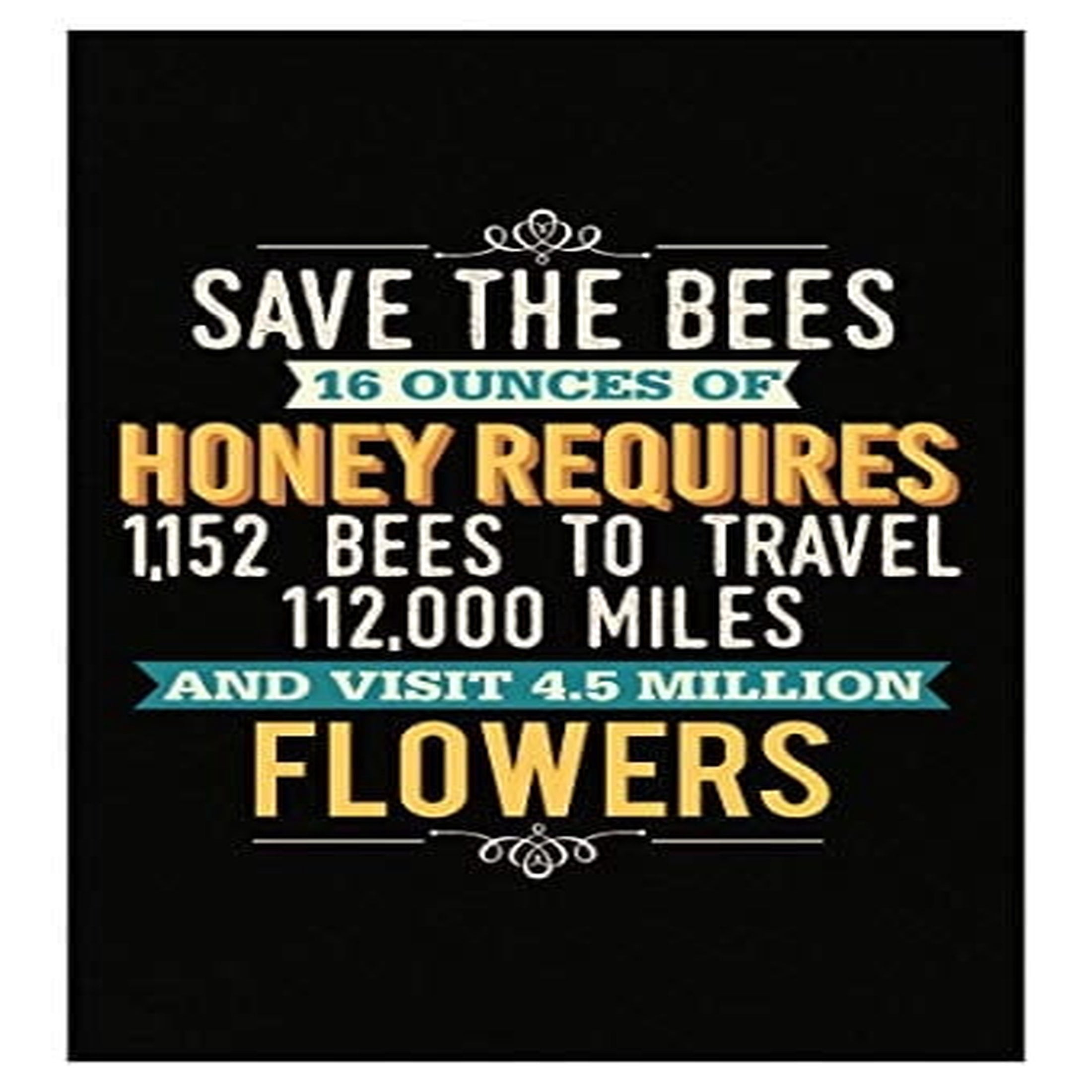Save The Bees Poster - 16 oz - Wall Decor for Nature Lovers Gift - Walmart.com