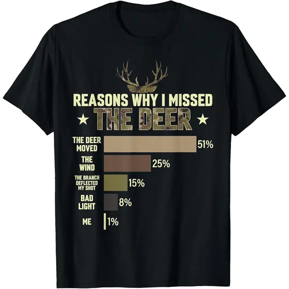 Funny Hunting Excuses Deer Graphic for Men Women Short Sleeve T-Shirt ...