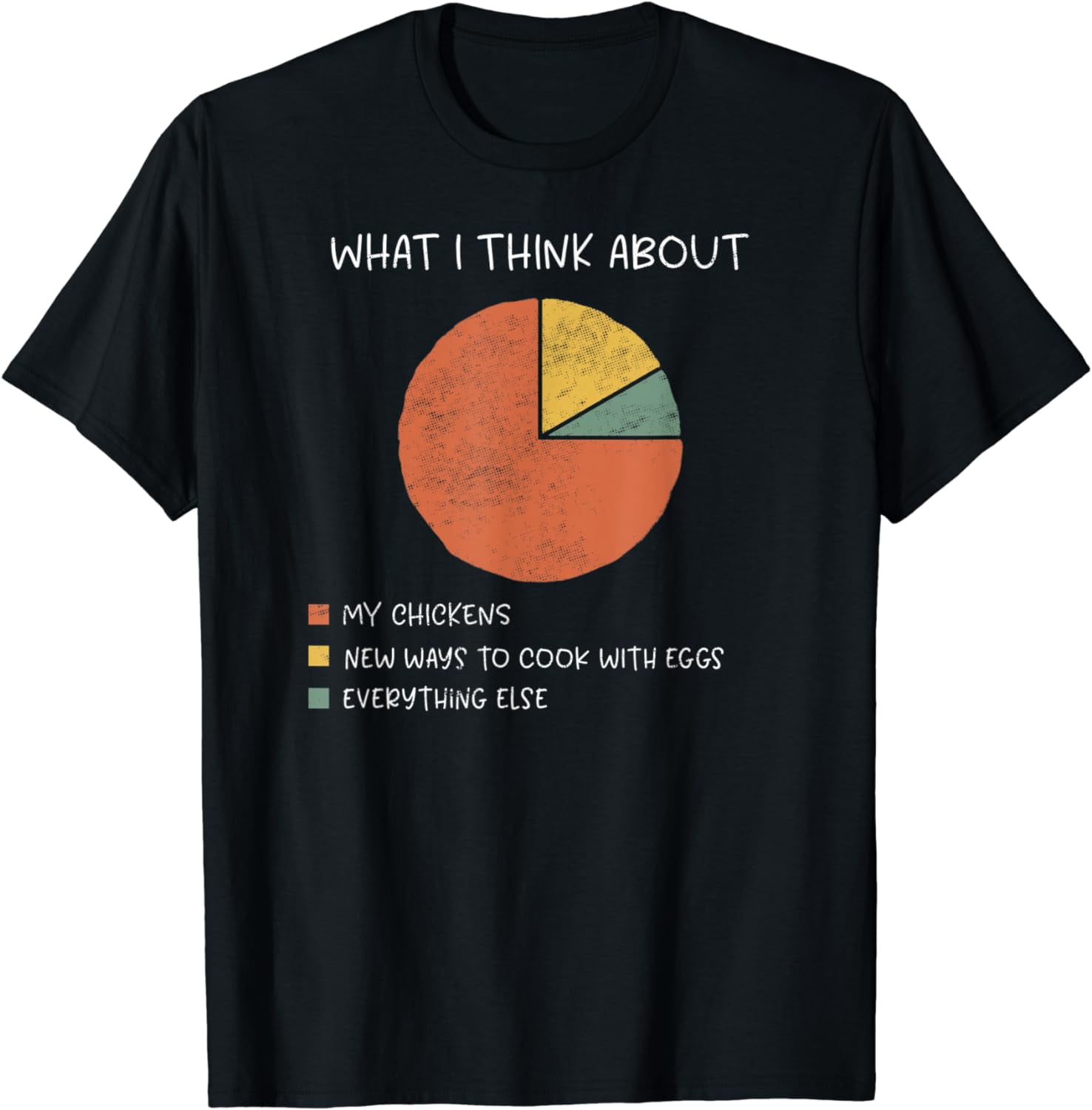 Funny I Think About Chickens Pie Chart - Chicken Owner Gift T-Shirt ...