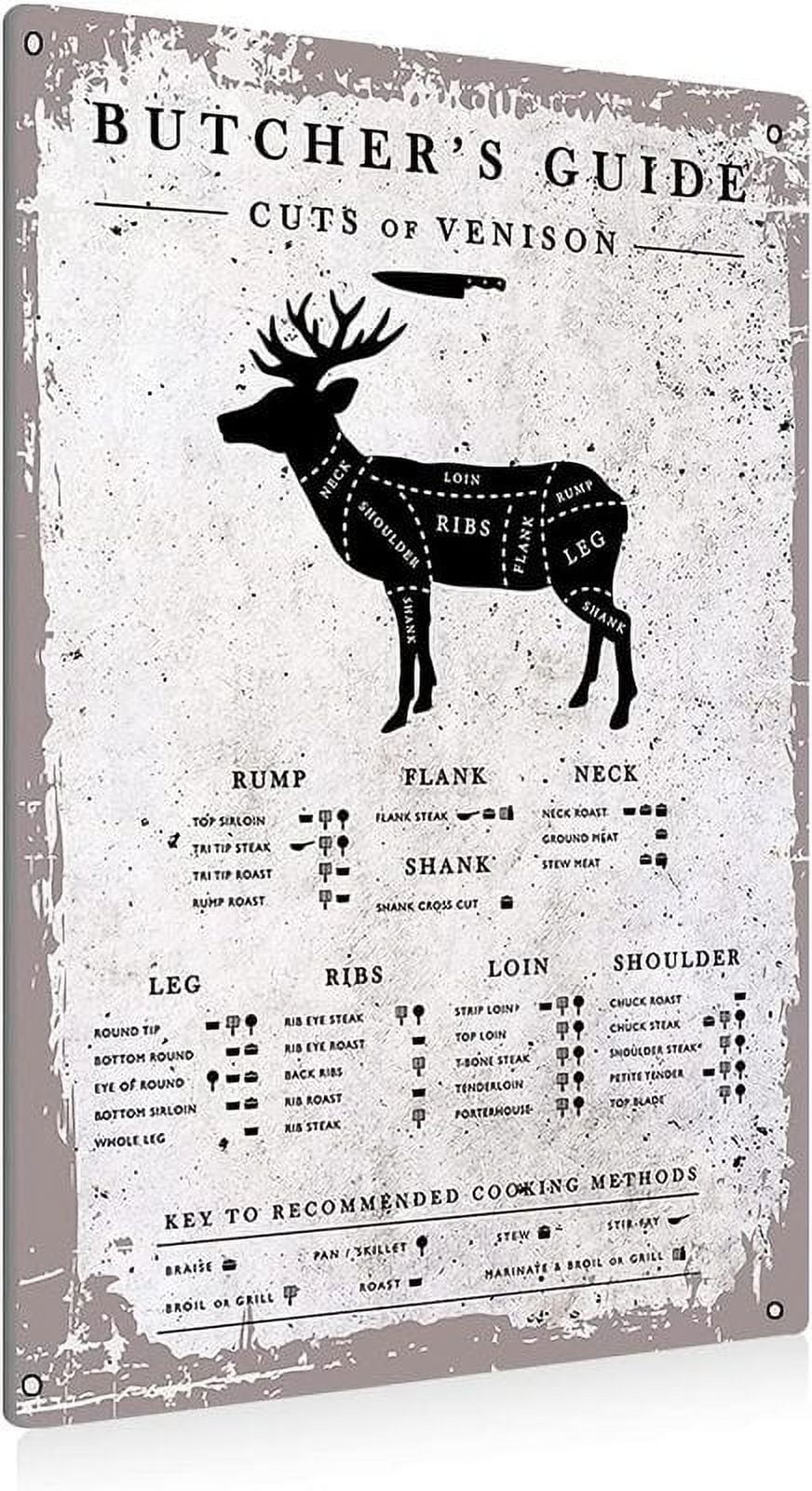 Funny Kitchen Butcher Guide Cow Metal Tin Sign Wall Art Decor Vintage ...