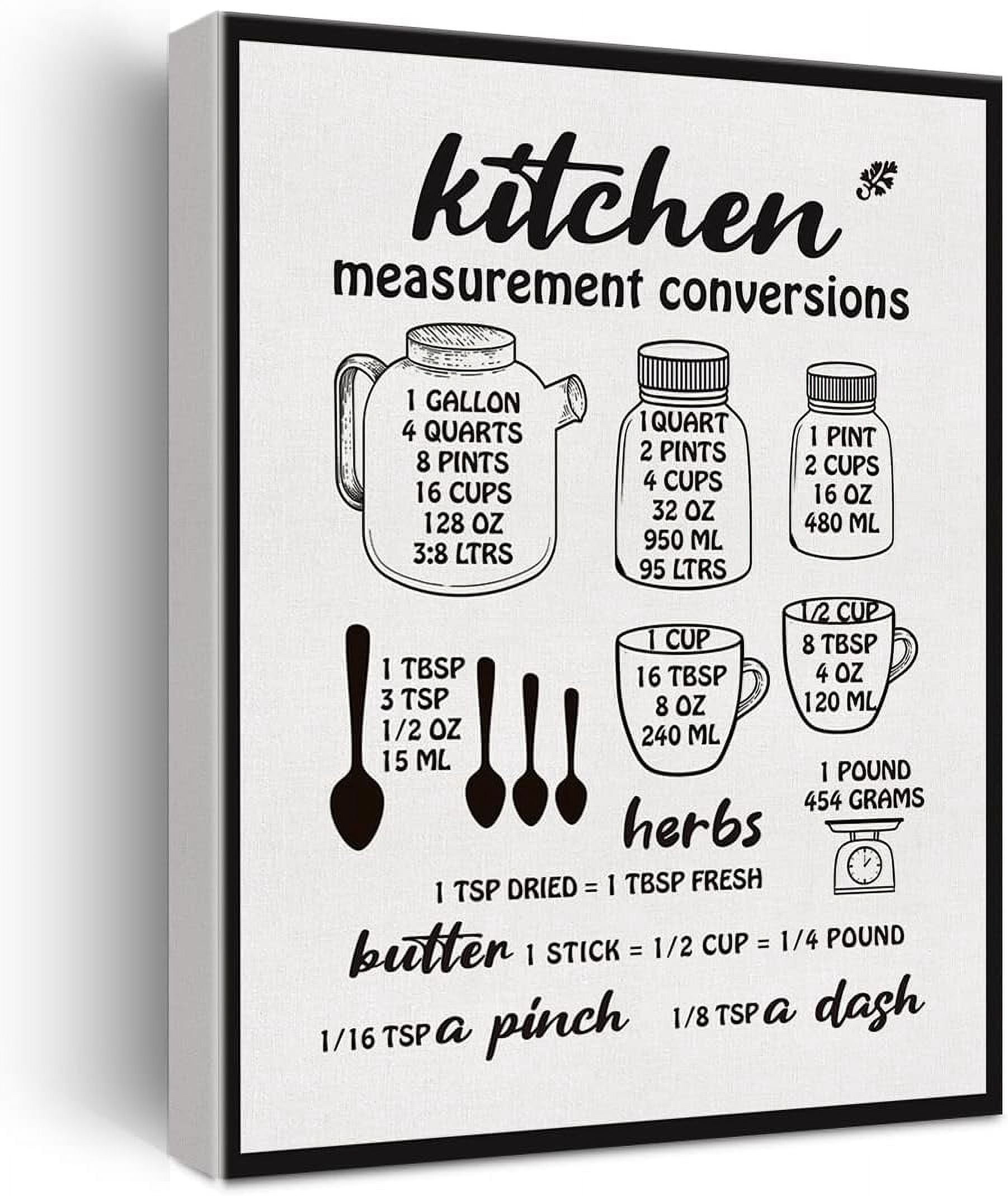 Funny Kitchen Canvas Print Decor Measurement Conversions Art Wall Painting Posters 12”X15 ...