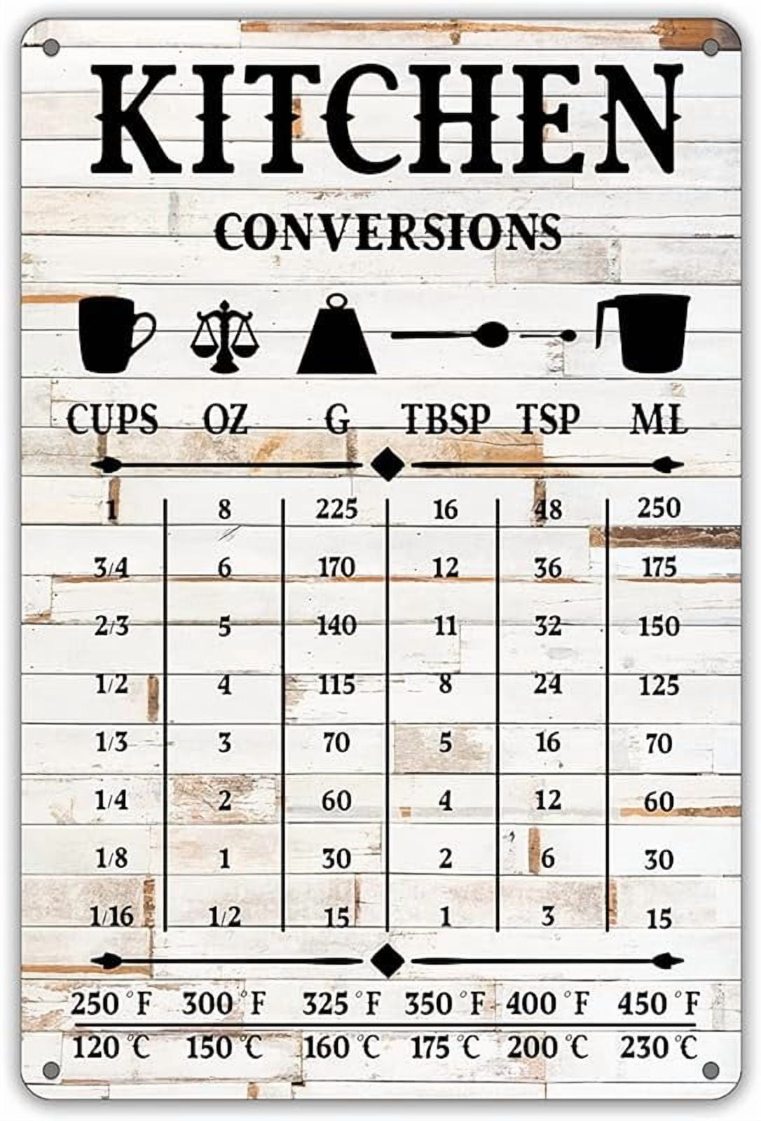 Funny Kitchen Quote Metal Tin Sign Wall Decor, Farmhouse Rustic Kitchen ...