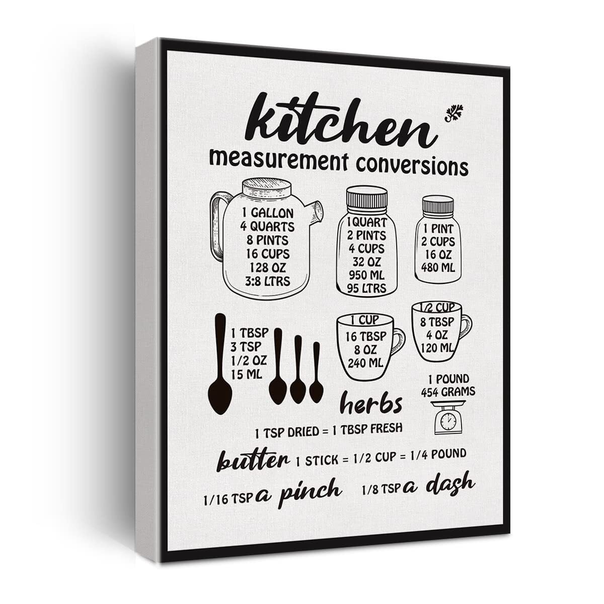 Funny Kitchen Wall Decor Posters Canvas Painting Housewarming New Home ...
