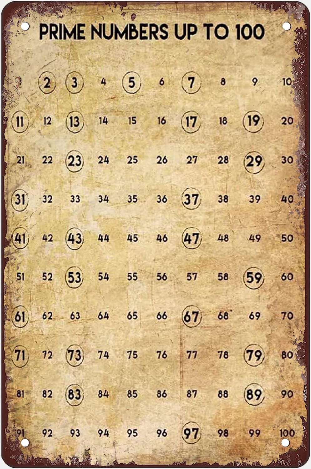 Funny Math Algorithms Chart Order Of Operations Tin Posters Math ...