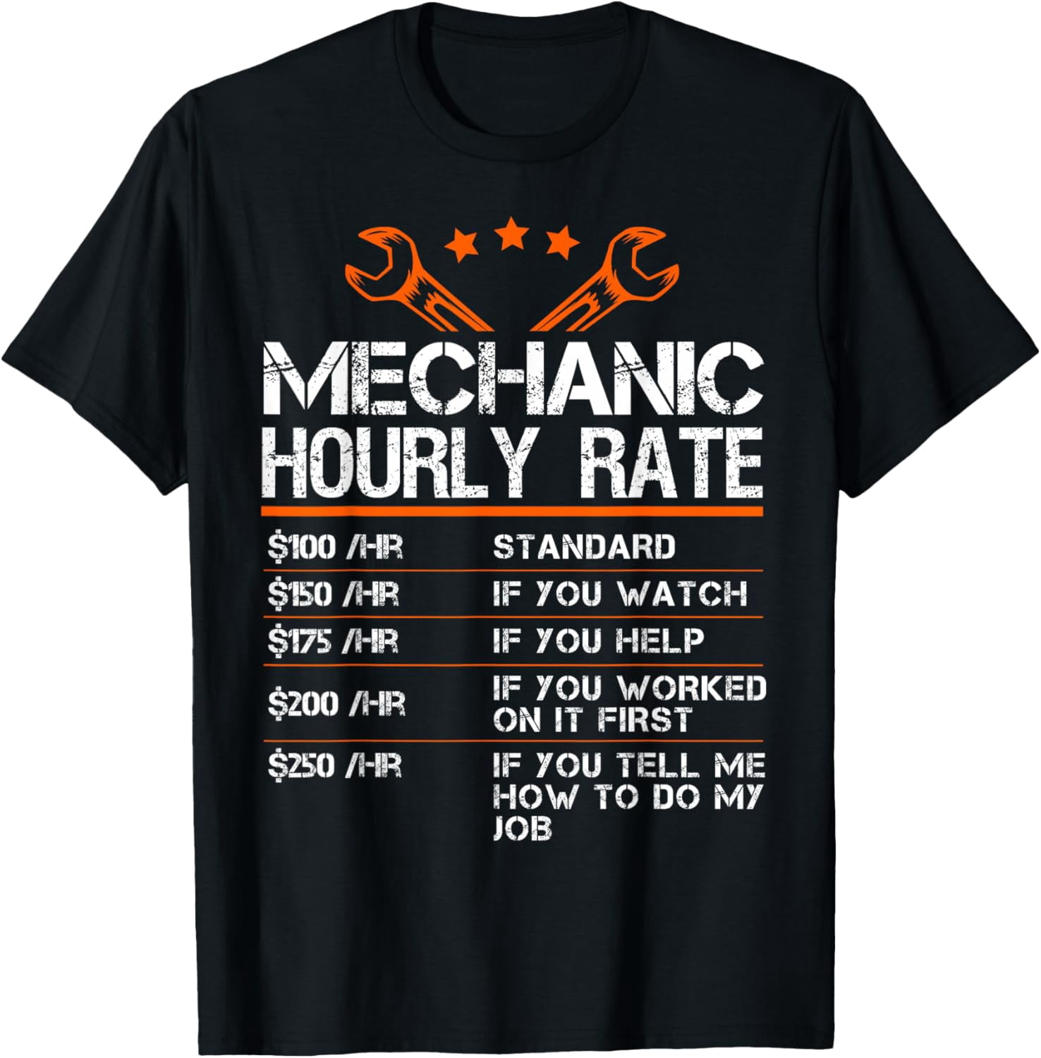 Funny Mechanic Hourly Rate Auto Car Mechanic Labor Mens T-Shirt ...