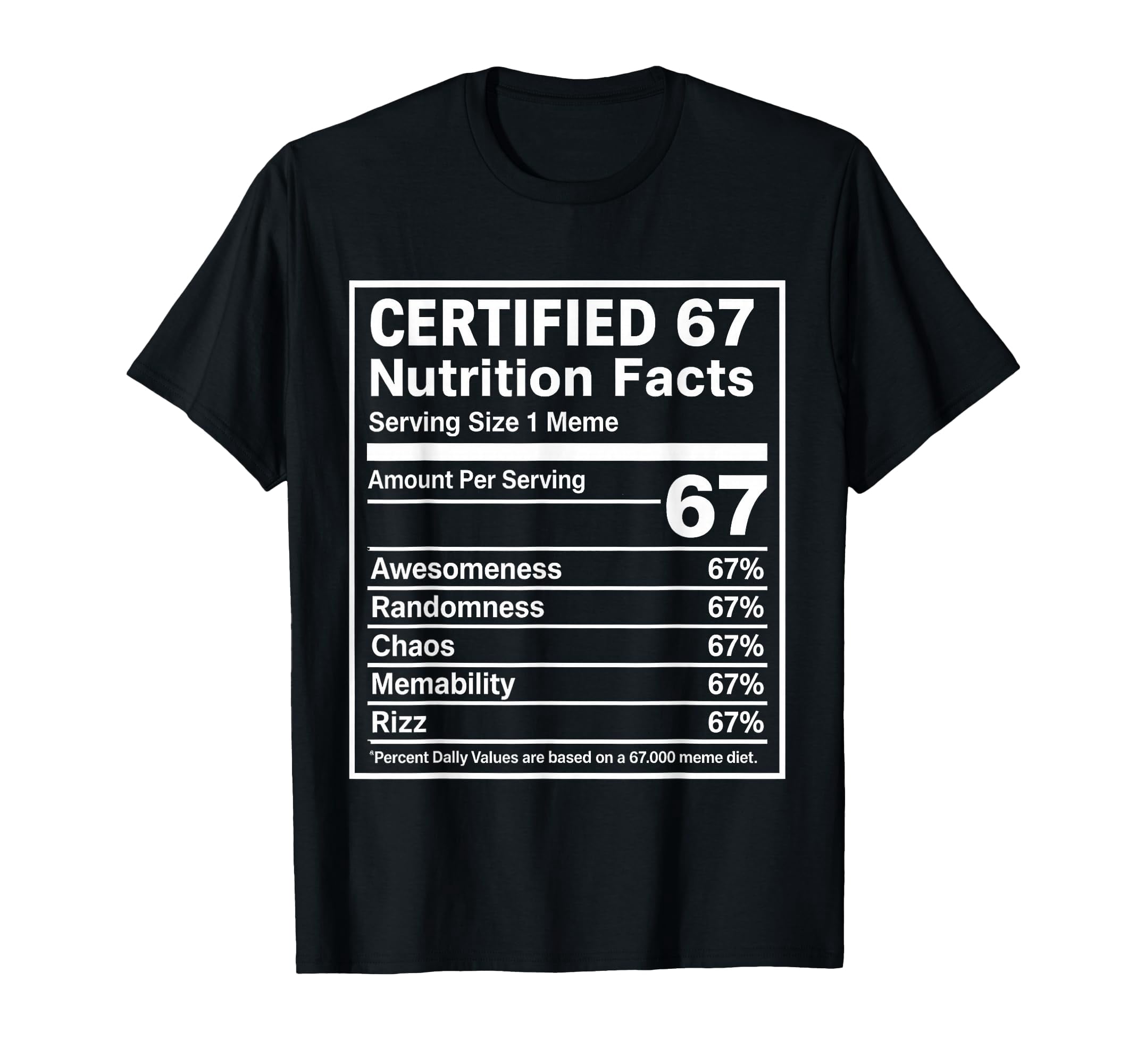 Funny Meme Nutrition Facts T-Shirt - Humorous Design for Meme Lovers ...