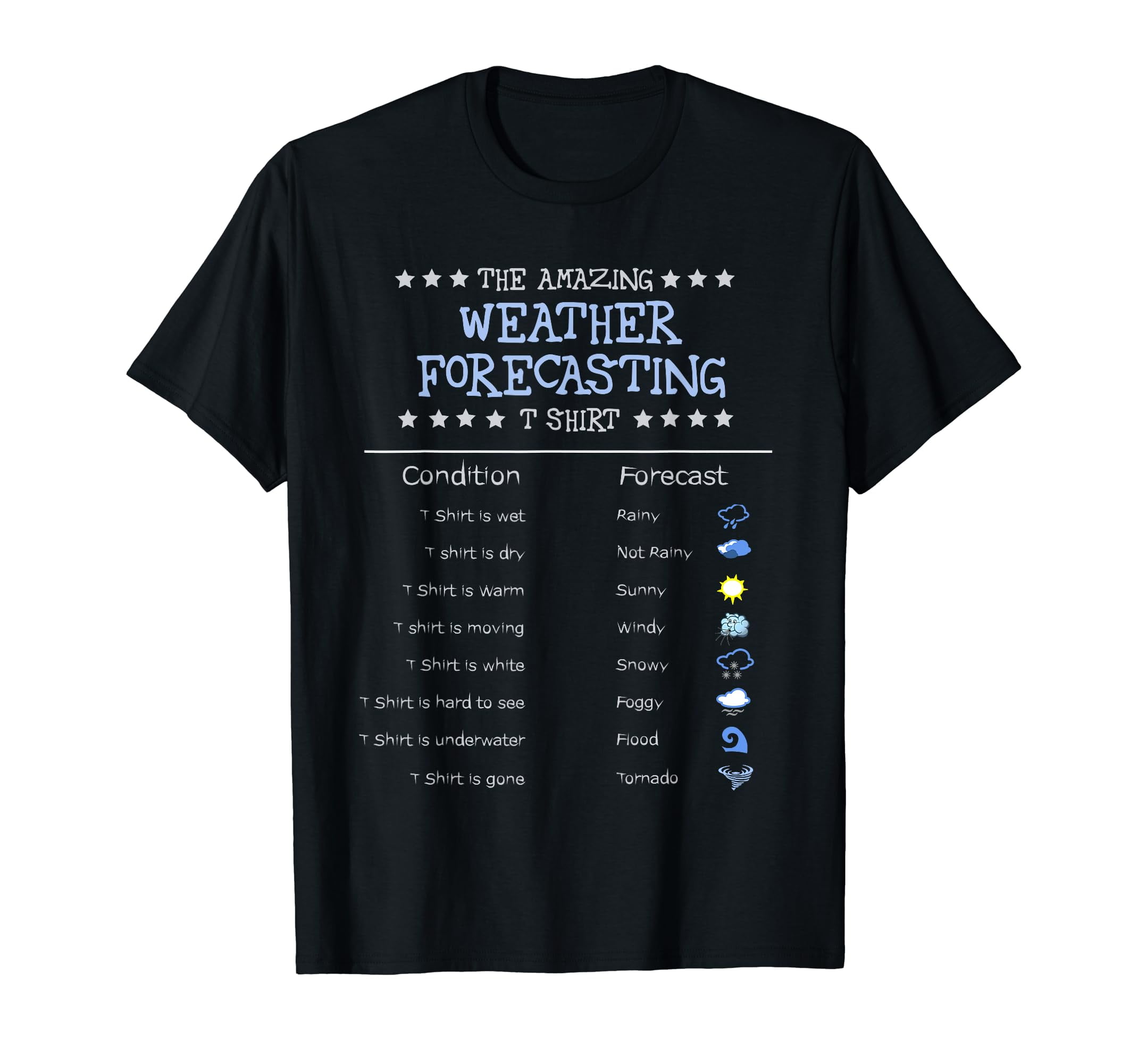 Funny Meteorology Gifts | The Amazing Weather Forecasting T-Shirt Men ...