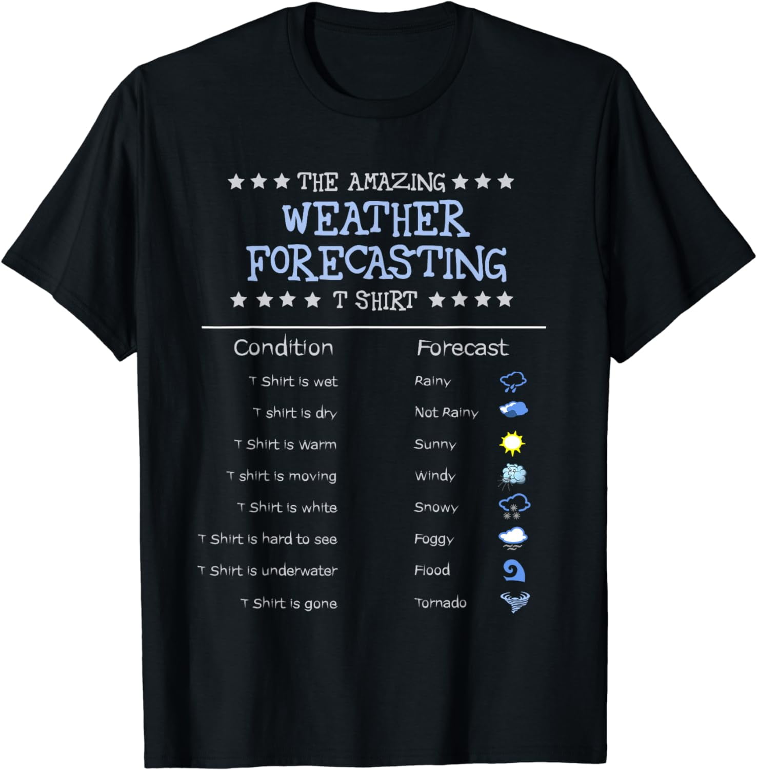 Funny Meteorology Gifts | The Amazing Weather Forecasting T-Shirt ...