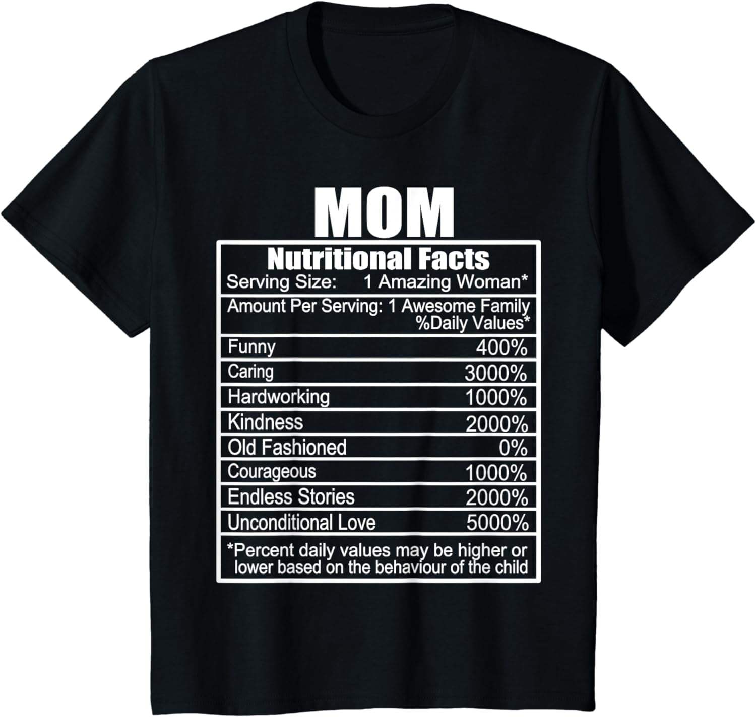 Funny Mothers Day Nutrition Facts Mom Nutritional Facts T-Shirt - Walmart.com