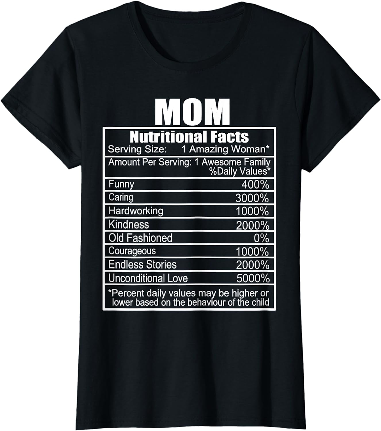 Funny Mothers Day Nutrition Facts Mom Nutritional Facts T-Shirt - Walmart.com
