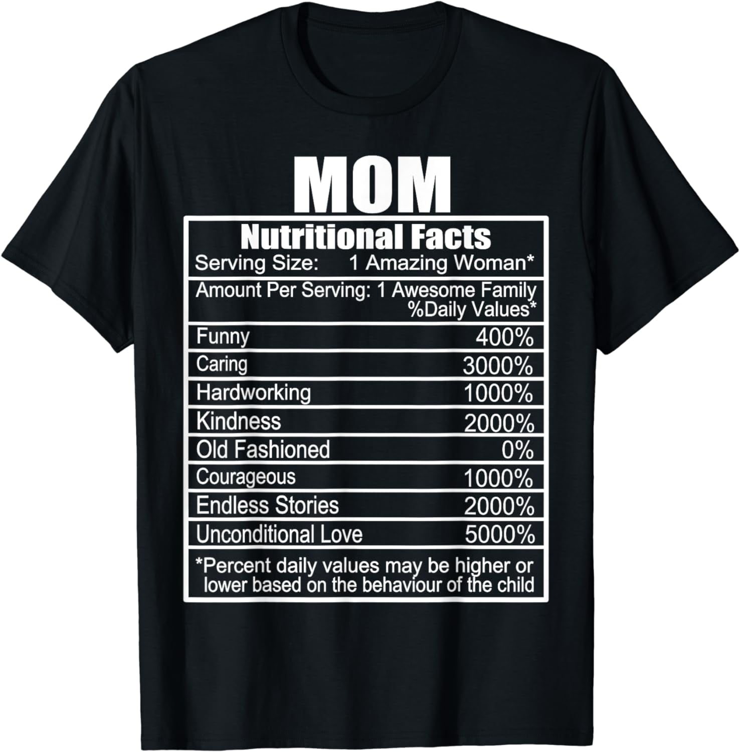 Funny Mothers Day Nutrition Facts Mom Nutritional Facts T-Shirt - Walmart.com