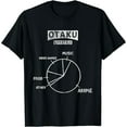 Funny Otaku Lifestyle Anime Manga Meme T-Shirt - Walmart.com