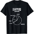 Funny Otaku Lifestyle Anime Manga Meme T-Shirt - Walmart.com