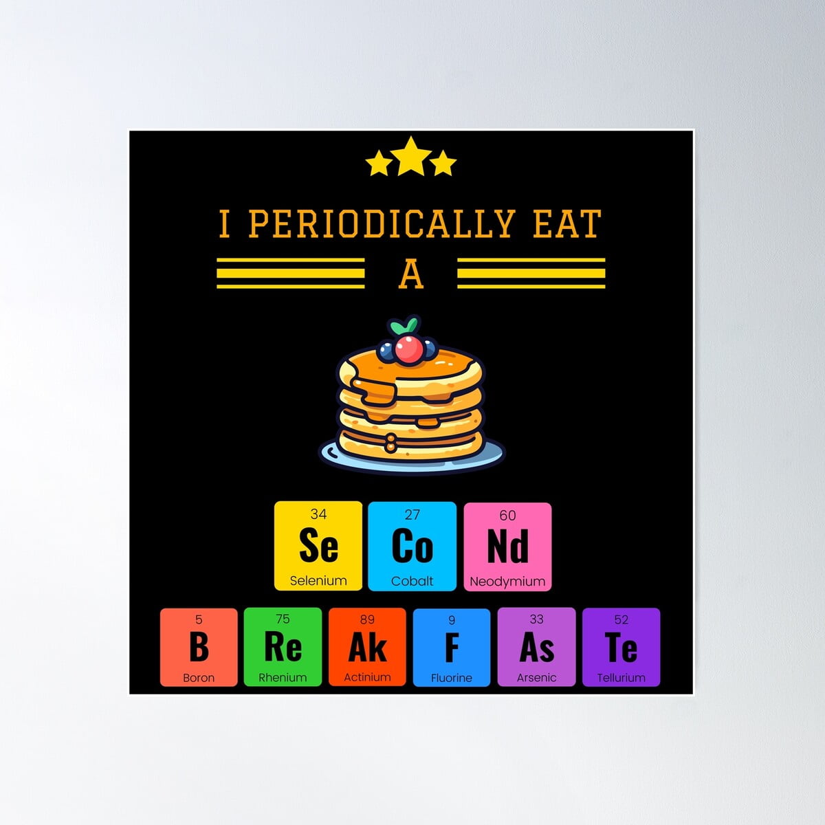 Funny Periodic Table Pancake Science Humor Poster Wall Art, Modern Wall ...
