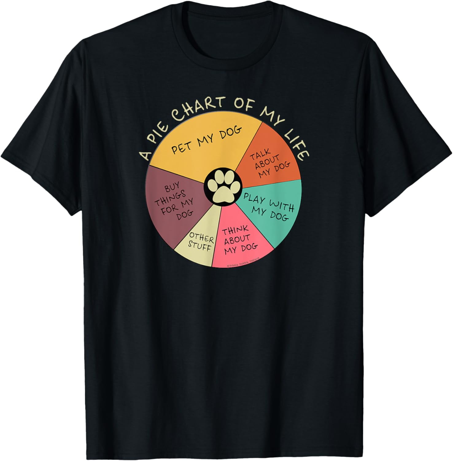 Funny Pie Chart Day in the Life of a Dog Lover T-Shirt - Walmart.com