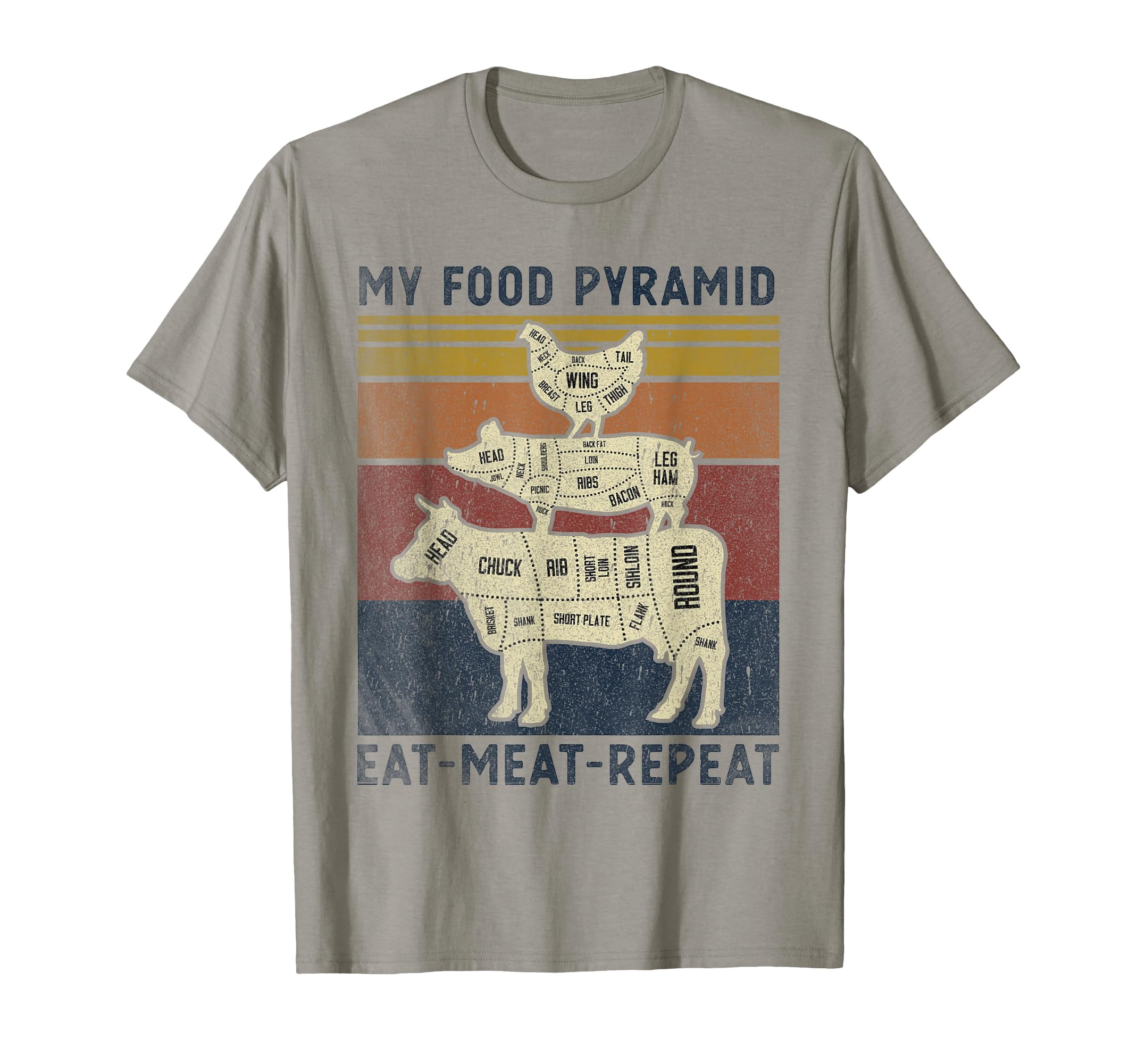 Funny Retro Meat Cuts T-Shirt - My Food Pyramid Eat Meat Repeat Design ...