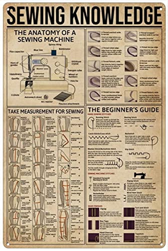 Funny Retro Metal Tin Sign Sewing Knowledge Poster, The Anatomy of A Sewing Machine Poster ...
