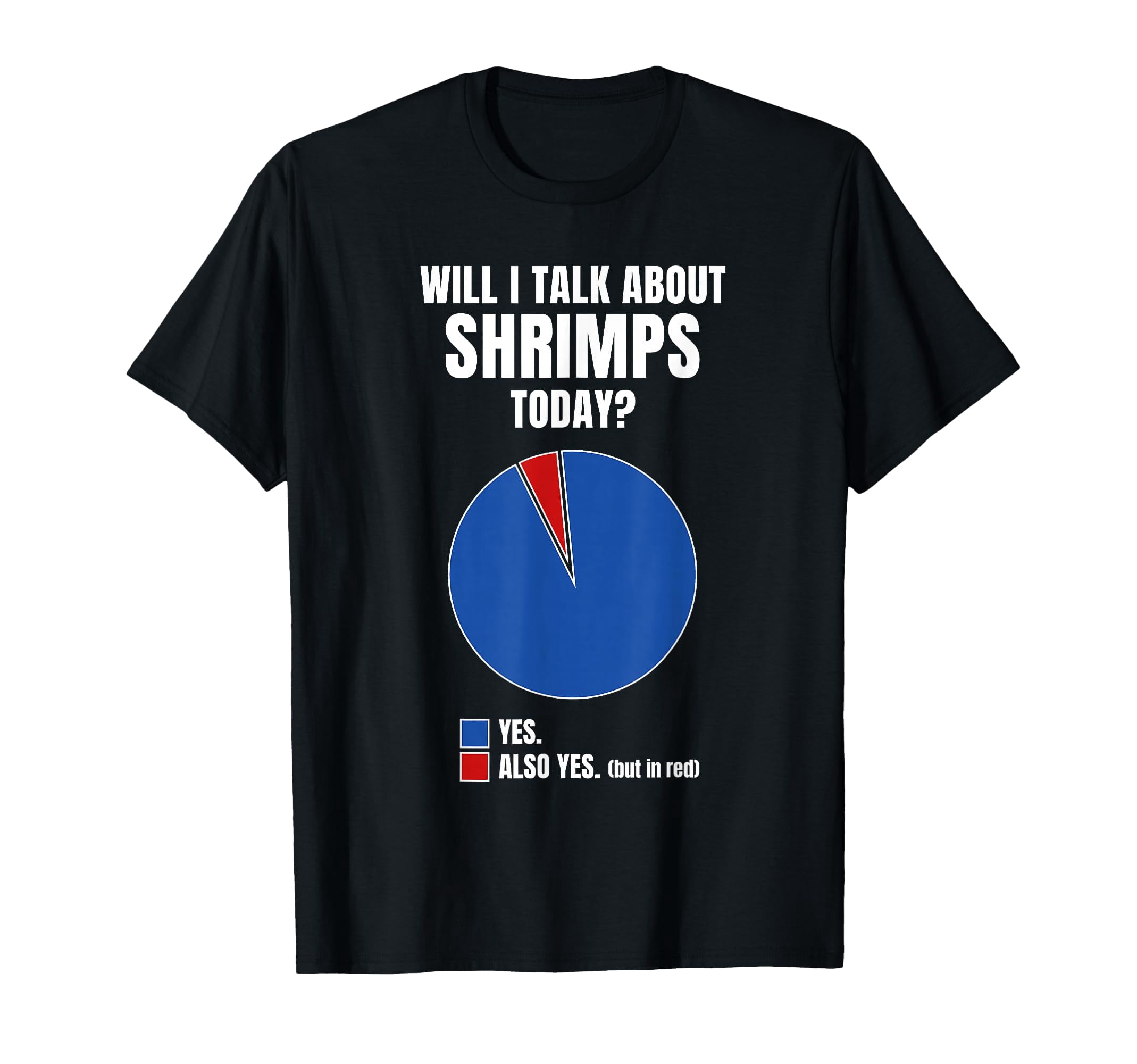 Funny Shrimp Diagram Quote T-Shirt for Seafood Lovers and Humor ...
