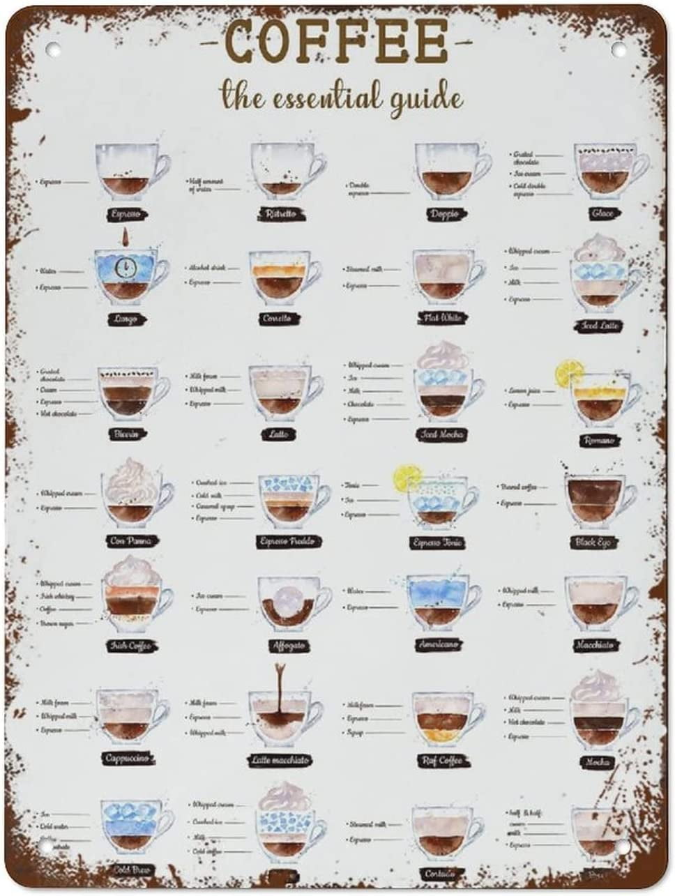 Funny Tin Posters Coffee Guide Print Coffee Print Coffee Wall Art ...