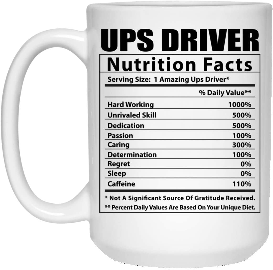 Funny Ups Driver Nutritional Facts Christmas 2022 Gifts White Coffee ...