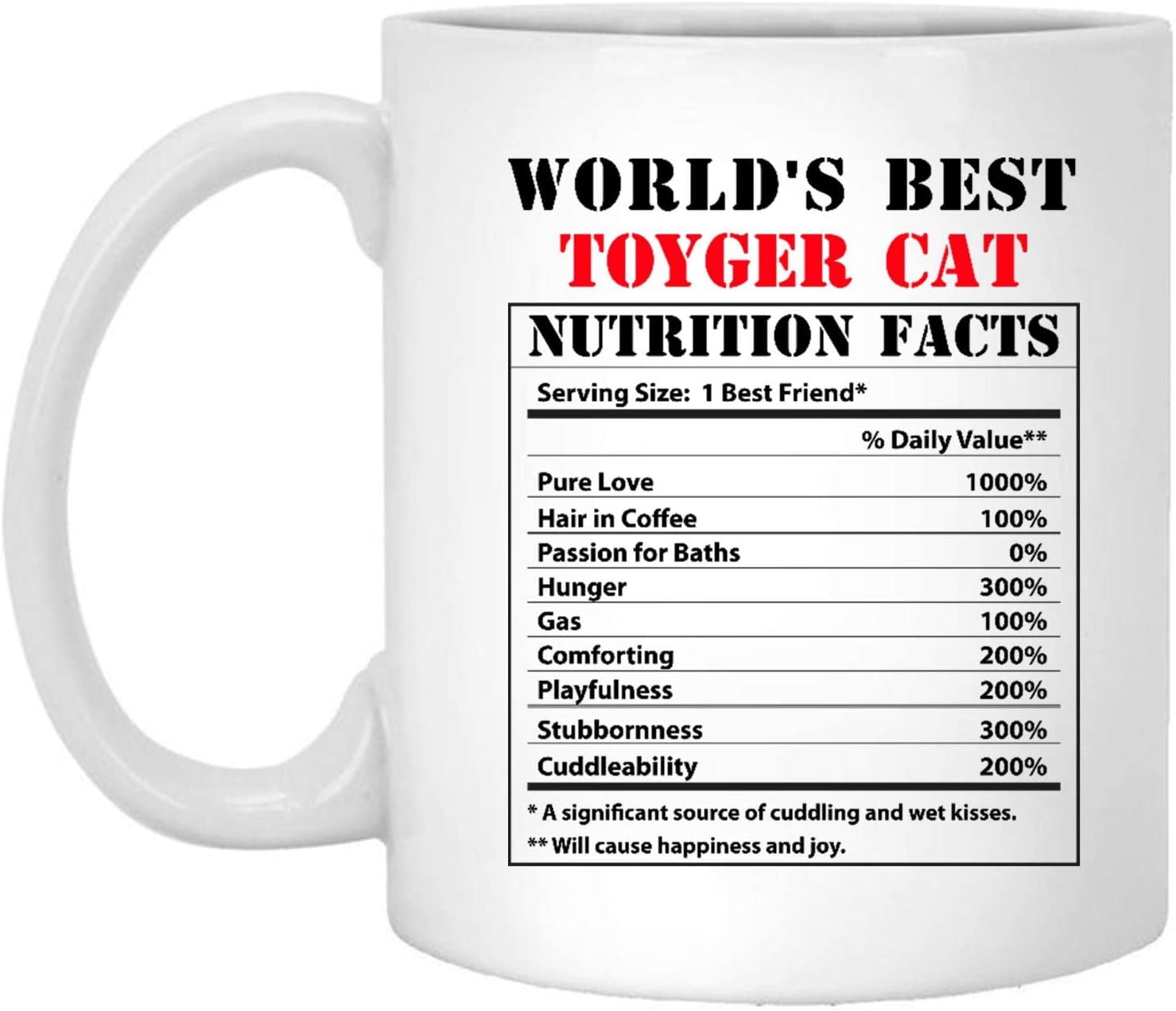 Funny World's Best Toyger Cat Nutritional Facts Coffee Mug Kitten ...