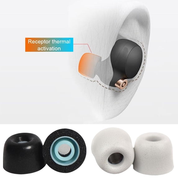 FurNest Memory Foam Ear Tips For WF-1000XM4 WF 1000XM5 Earbuds US ...