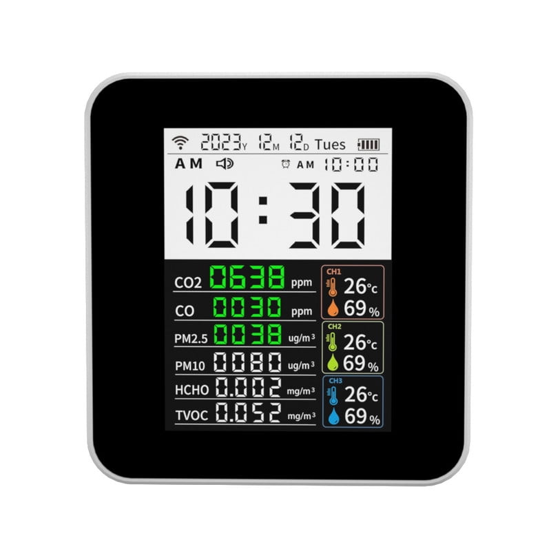 Furnhome 16-in-1 Air Quality Monitor, Indoor Temperature Sensors ...