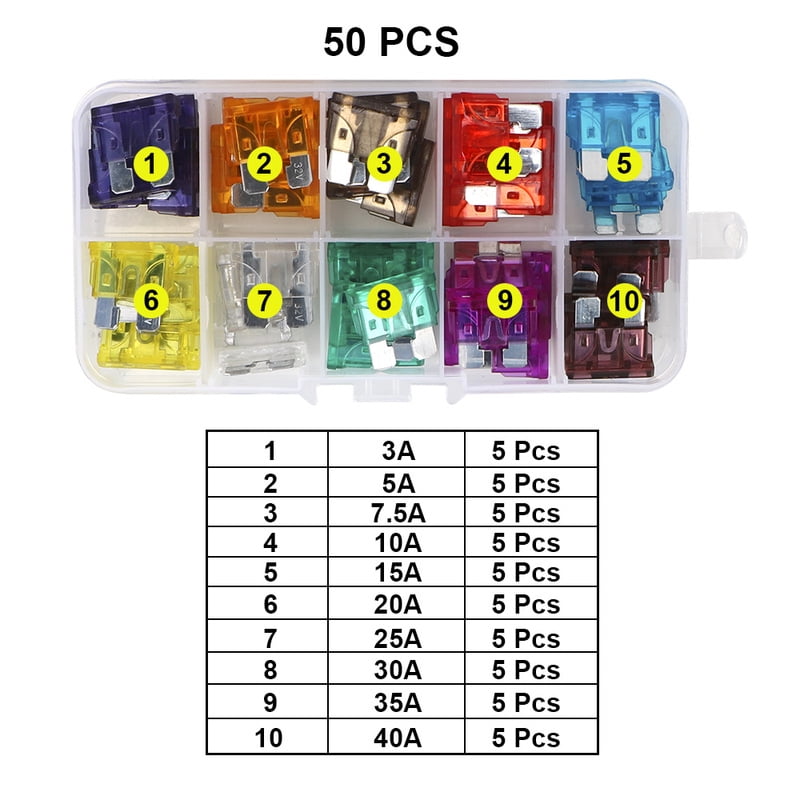 Fuse Tool Clip Assortment 2A 3A 5A 7.5A 10A 15A 20A 25A 30A 35A 40A Amp ...