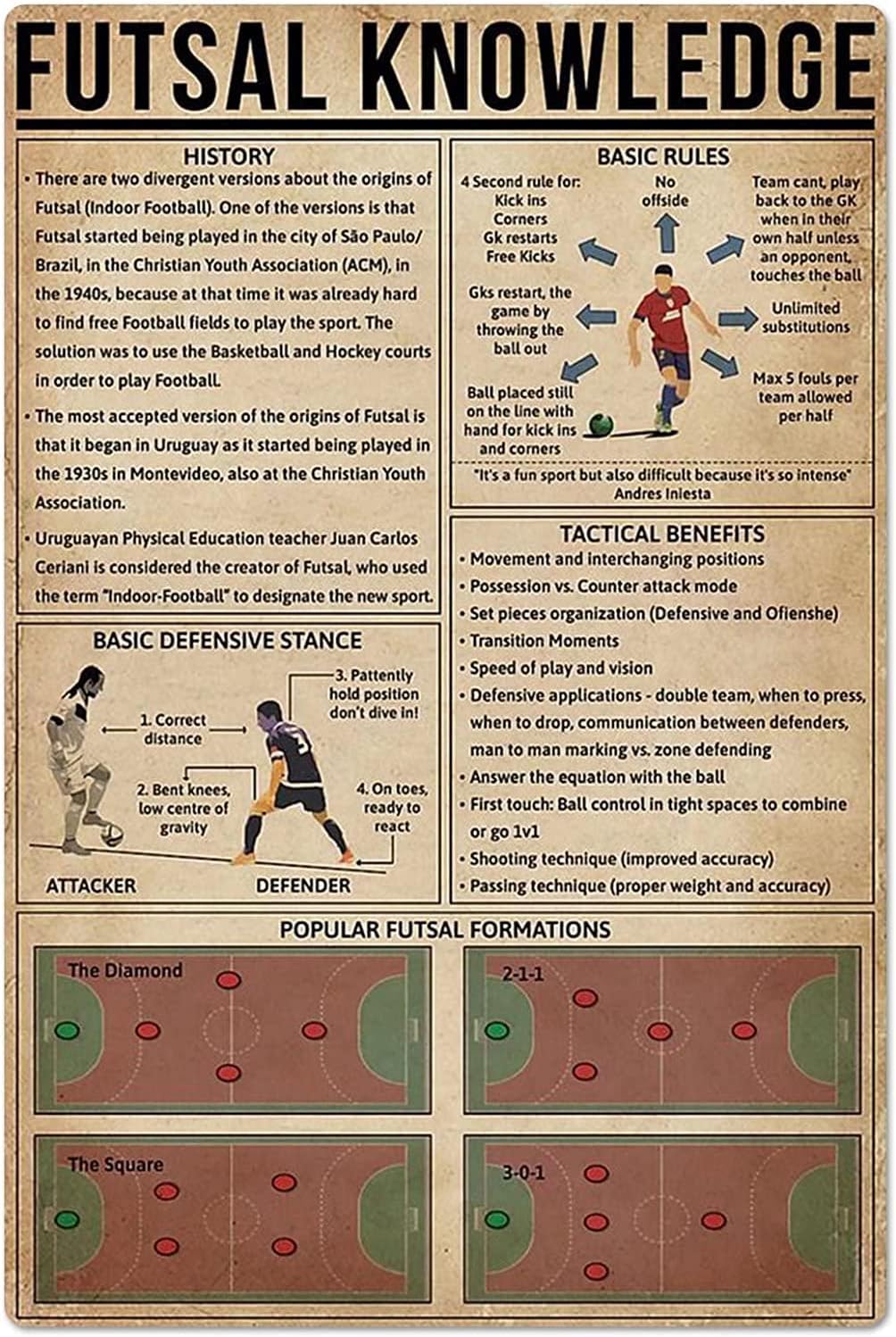 Futsal Knowledge Metal Signs Vintage Stadium Plaque Decoration Football ...