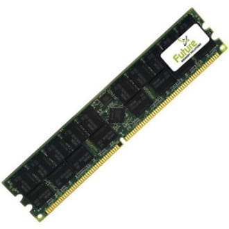 1gb Of Ddr2 Memory