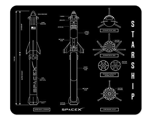 Future of Flight SpaceX Starship Blueprint Black Mousepad 1/4 Thick ...