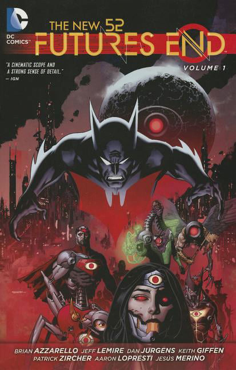 Futures End 1 - Walmart.com