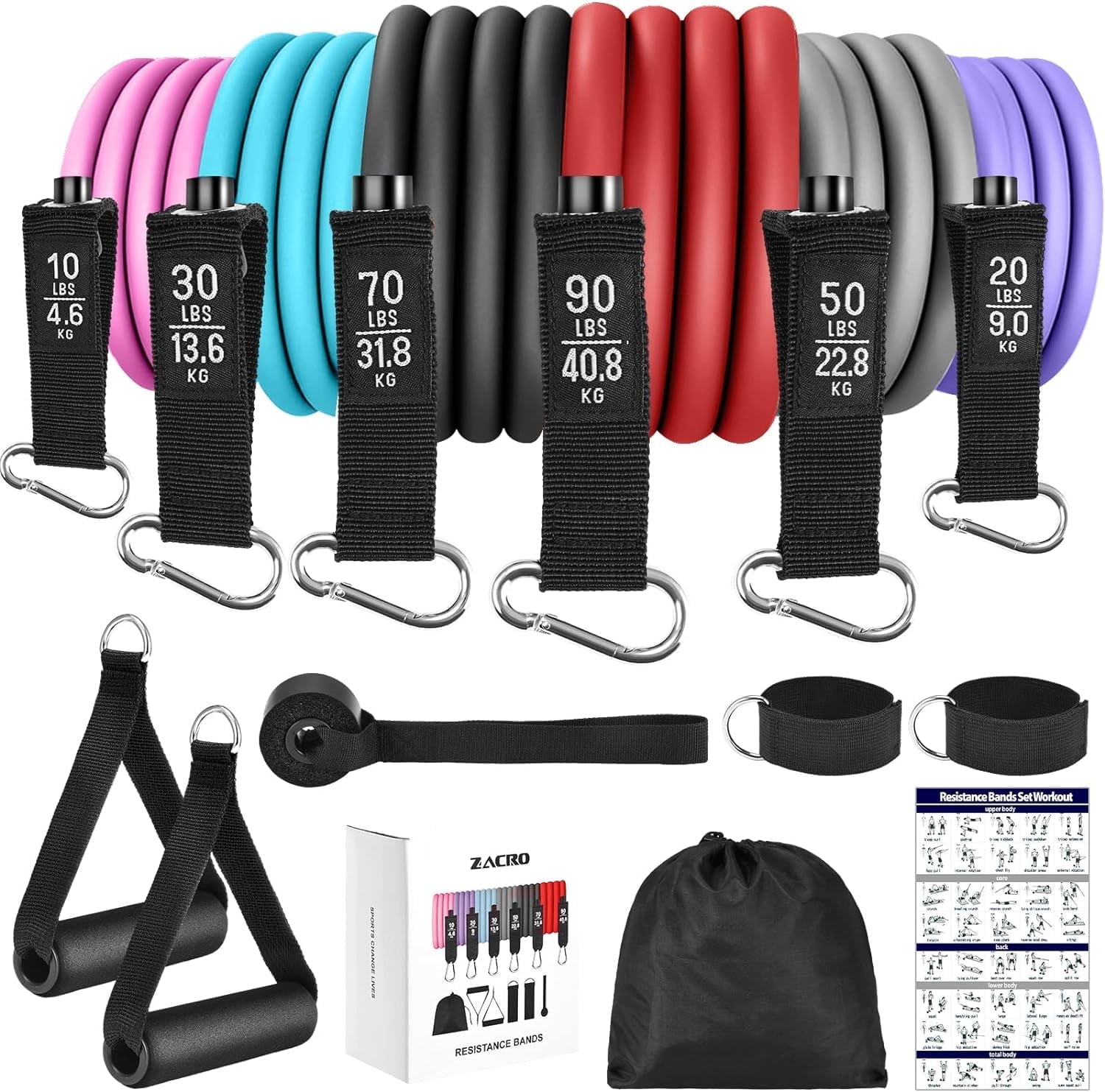 Fuyit 270lbs Resistance Bands for Working Out, Heavy Workout Bands with ...