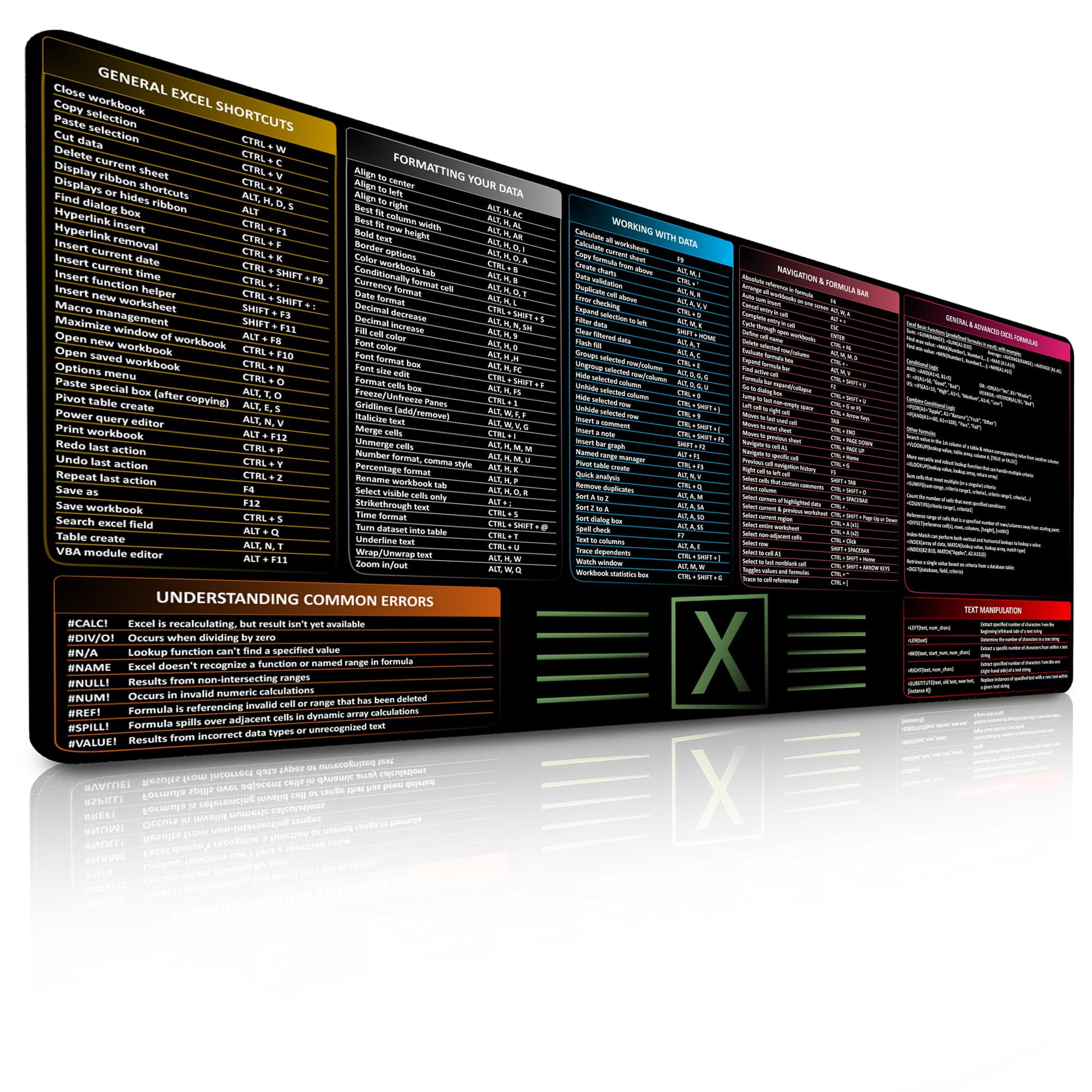 FzGuides Large Excel Shortcut Keys Mouse Pad | Excel Cheat Sheet Desk ...