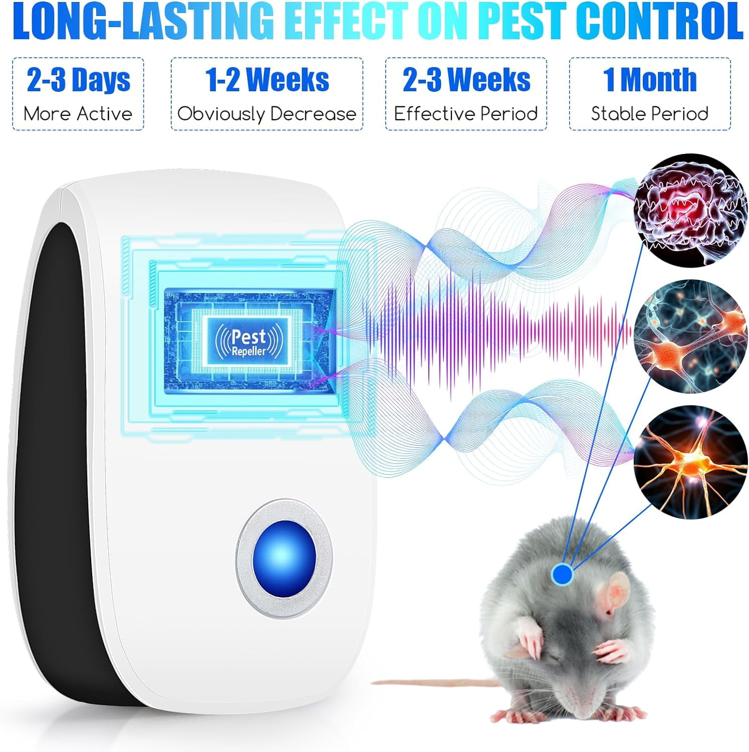 G·PEH Pest Control Device 10-Pack White Ultrasonic Plug-ins Insect ...