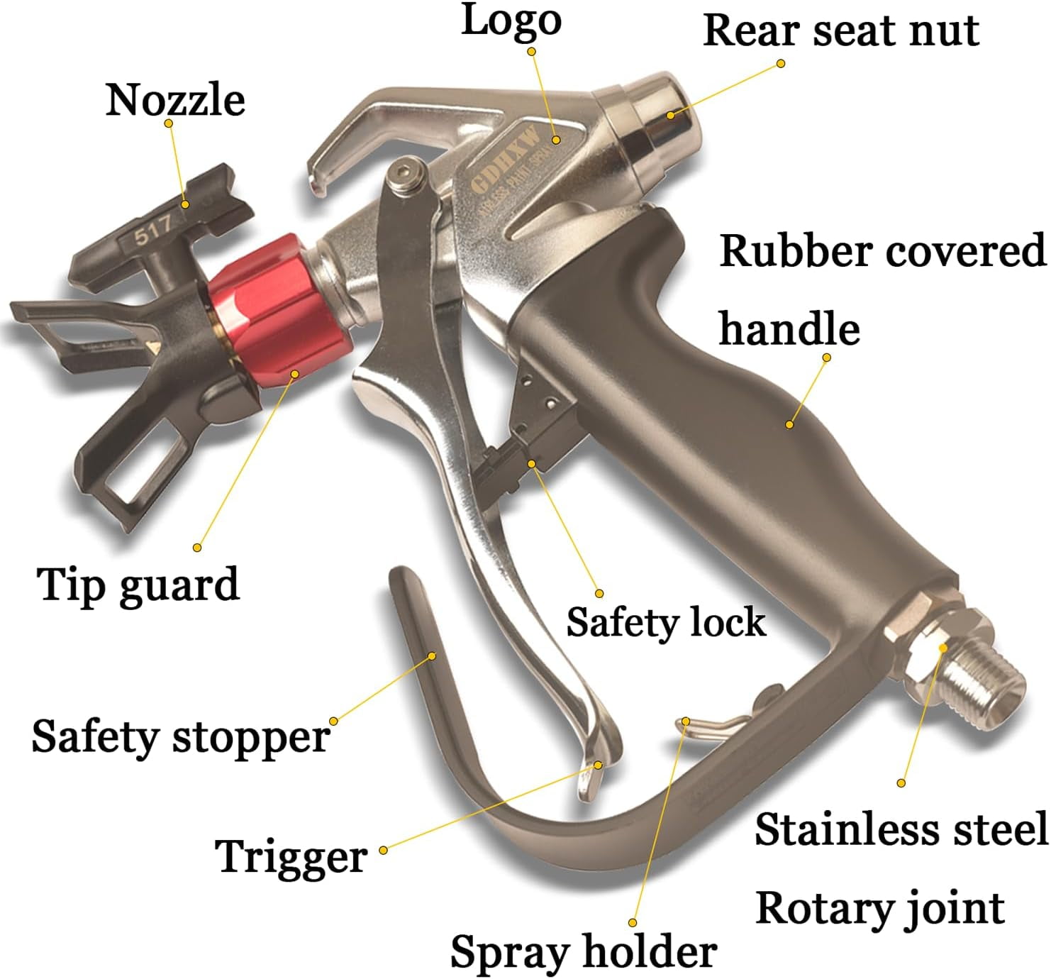 G12-PRO Airless Paint Spray Gun 3600 PSI with 517 Reversible Nozzle Tip ...